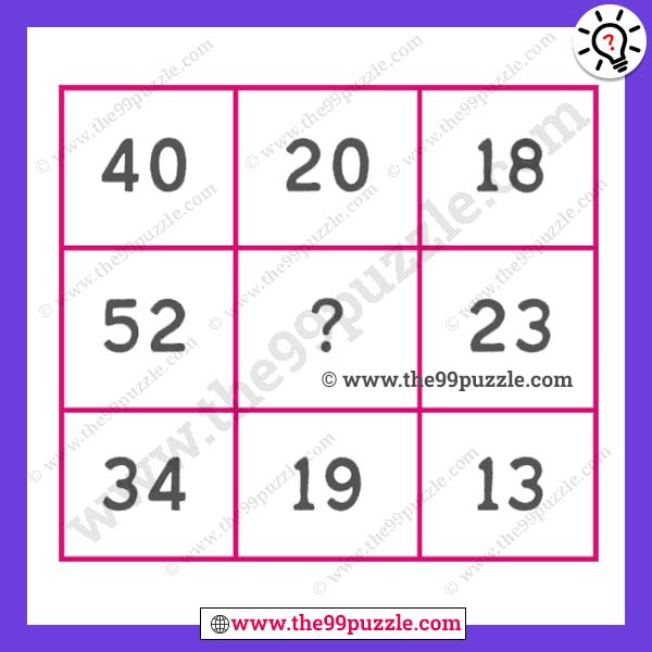 500 Viral Math Puzzles With Answers The 99 Puzzle